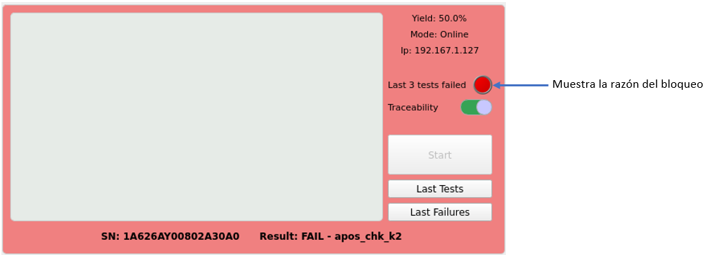 Operación Básica - Xandra